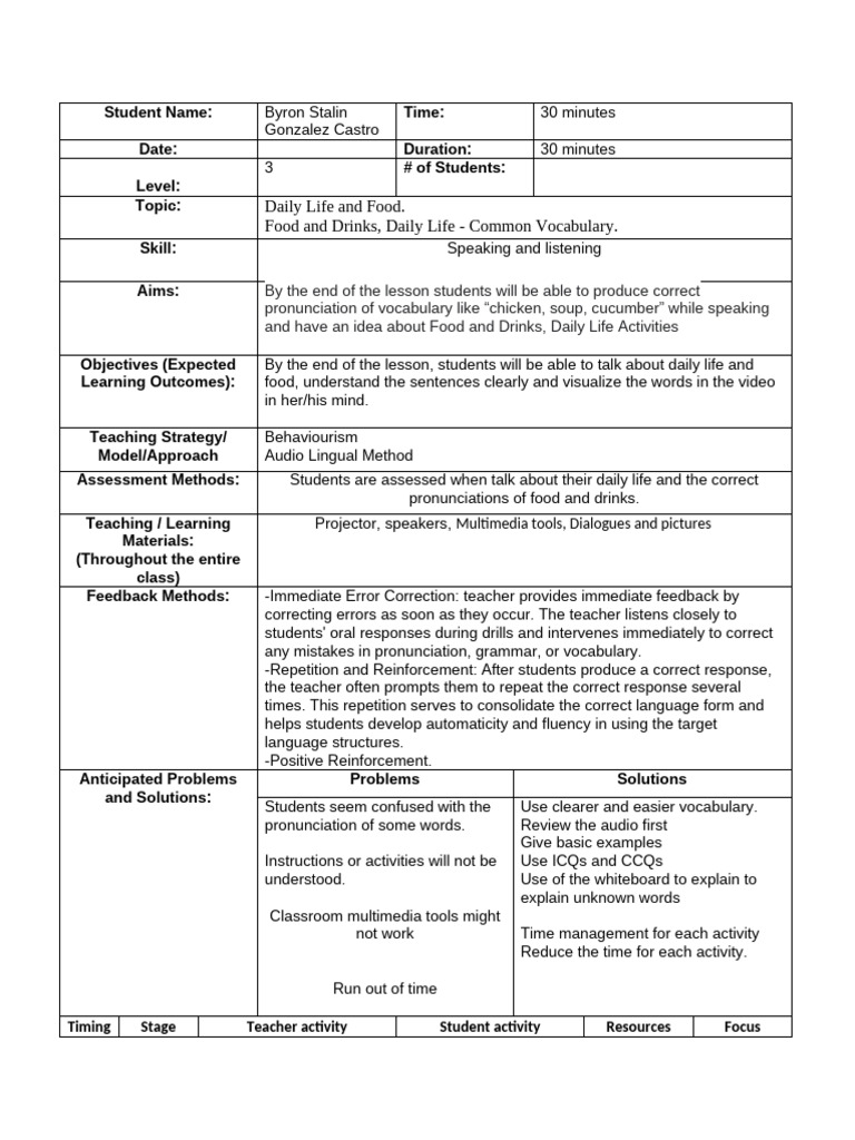 Clase Demostrativa - PINE | PDF | Cognition | Behavior Modification