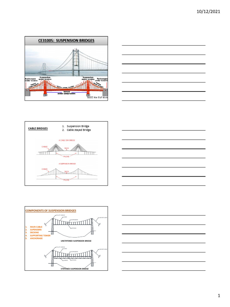 Ce31007 Class LCT Suspension Bridge | PDF | Civil Engineering | Structural Engineering
