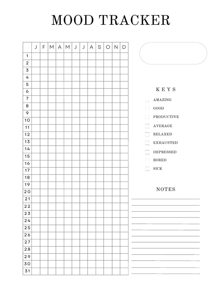 Personal Mood Journal | PDF