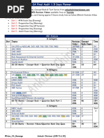 Audit ABC Analysis & Most Imp Ques CA Final Ankush Chirimar Classes | PDF | Audit | Business