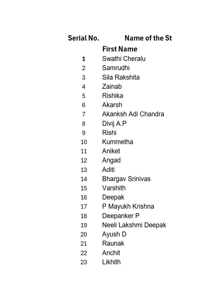 Infosys Springboard Cse Data | PDF | Religion & Spirituality