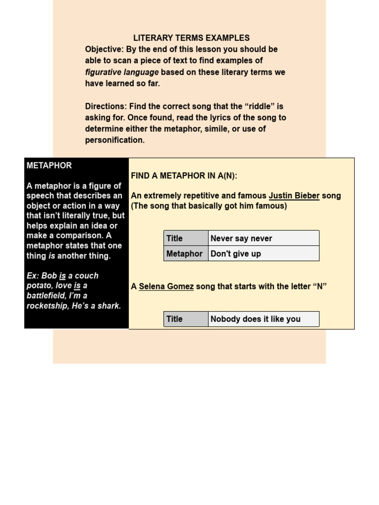 Literary Terms in Action | PDF | Irony | Metaphor