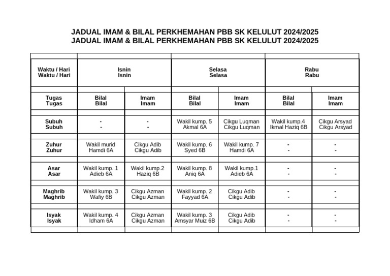 Jadual Solat Perkhemahan | PDF