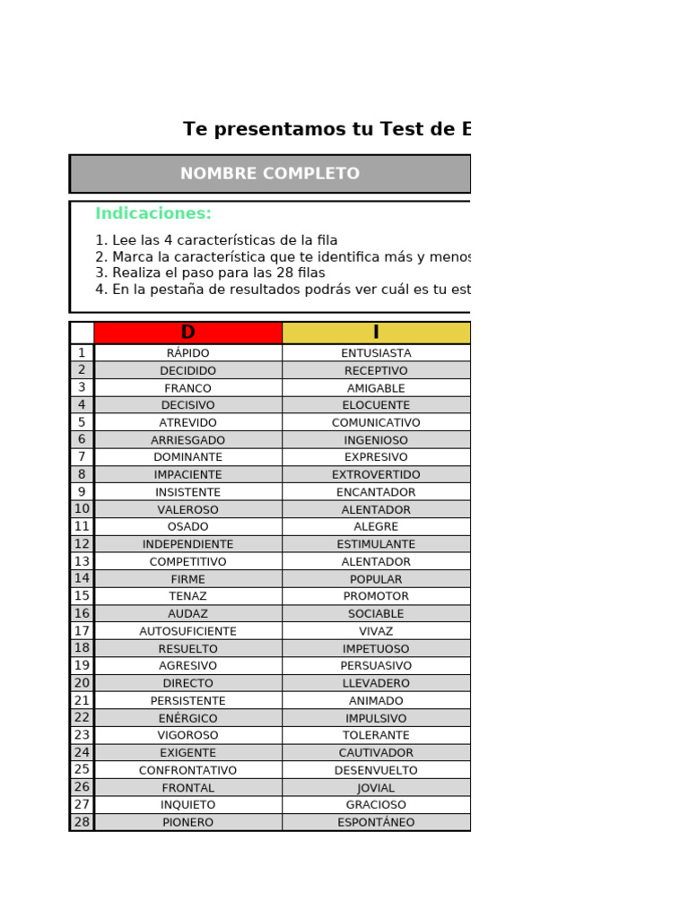 Herramienta Test DISC | PDF