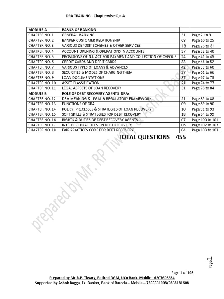 DRA Exam Ques Chapterwise Bilingual 4 Participants | PDF | Limited Liability Partnership | Banking
