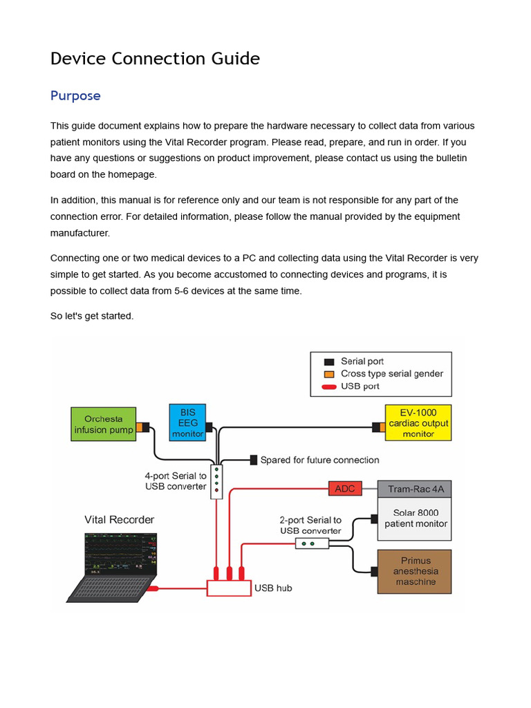Vital Hardware Connection Guide | PDF | Usb | Telecommunications