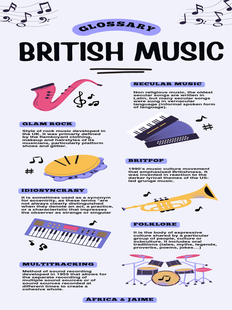 British Music Glossary | PDF | Art