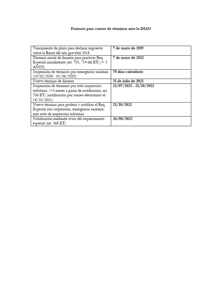 Formato para Conteo de Términos Ante La DIAN | PDF