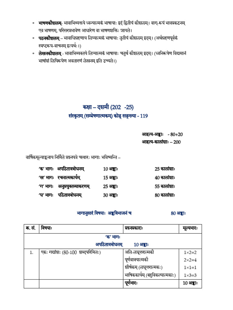Sanskrit Syllabus | PDF