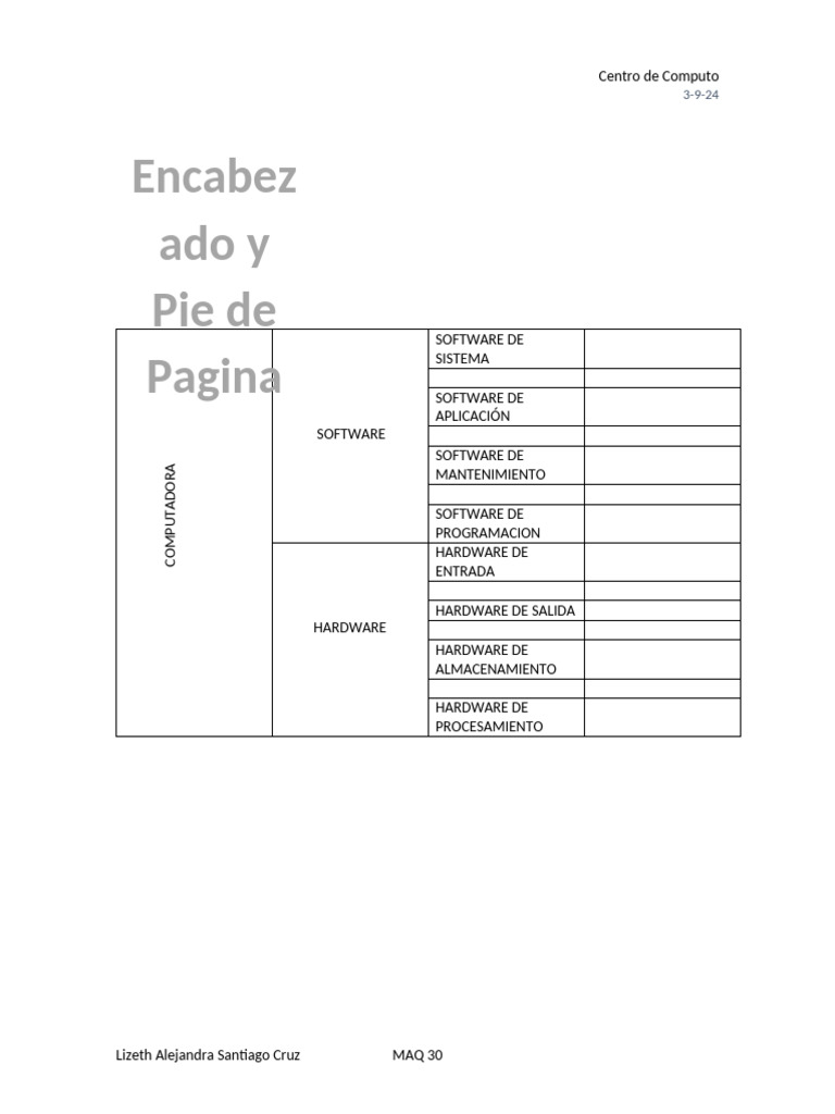 Encabez Ado y Pie de Pagina: Primera Practica | PDF