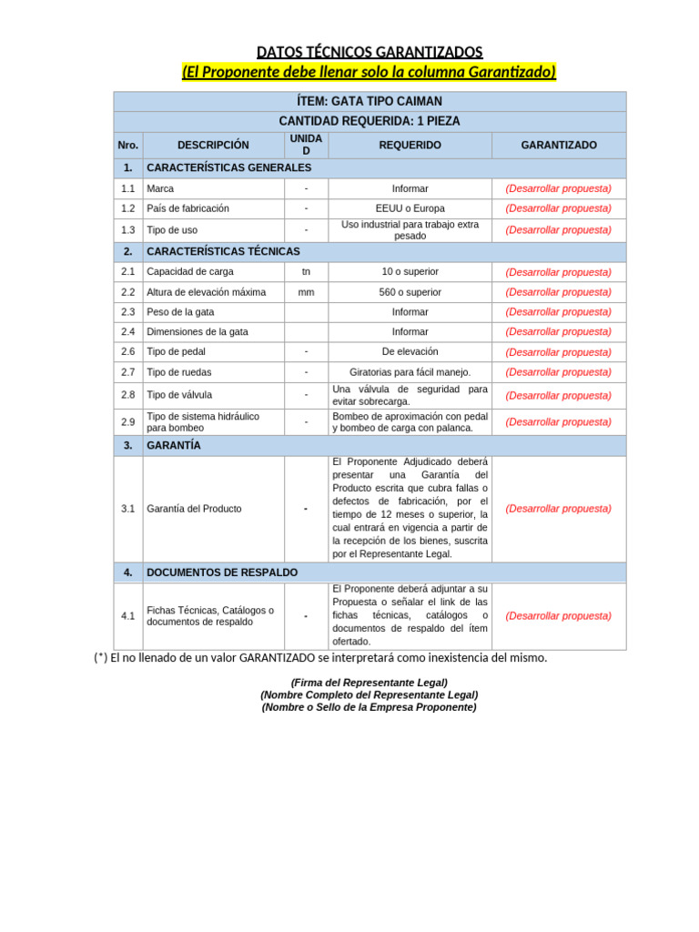 Tabla de Datos Tecnicos y Condiciones Administrativas | PDF