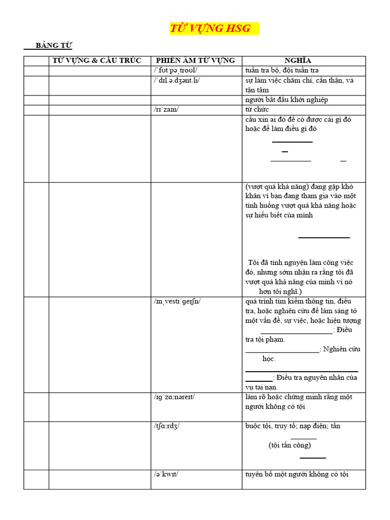 T V NG HSG (MR TH) 1 | PDF