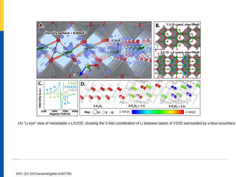 Fig 2 | PDF | Science & Mathematics