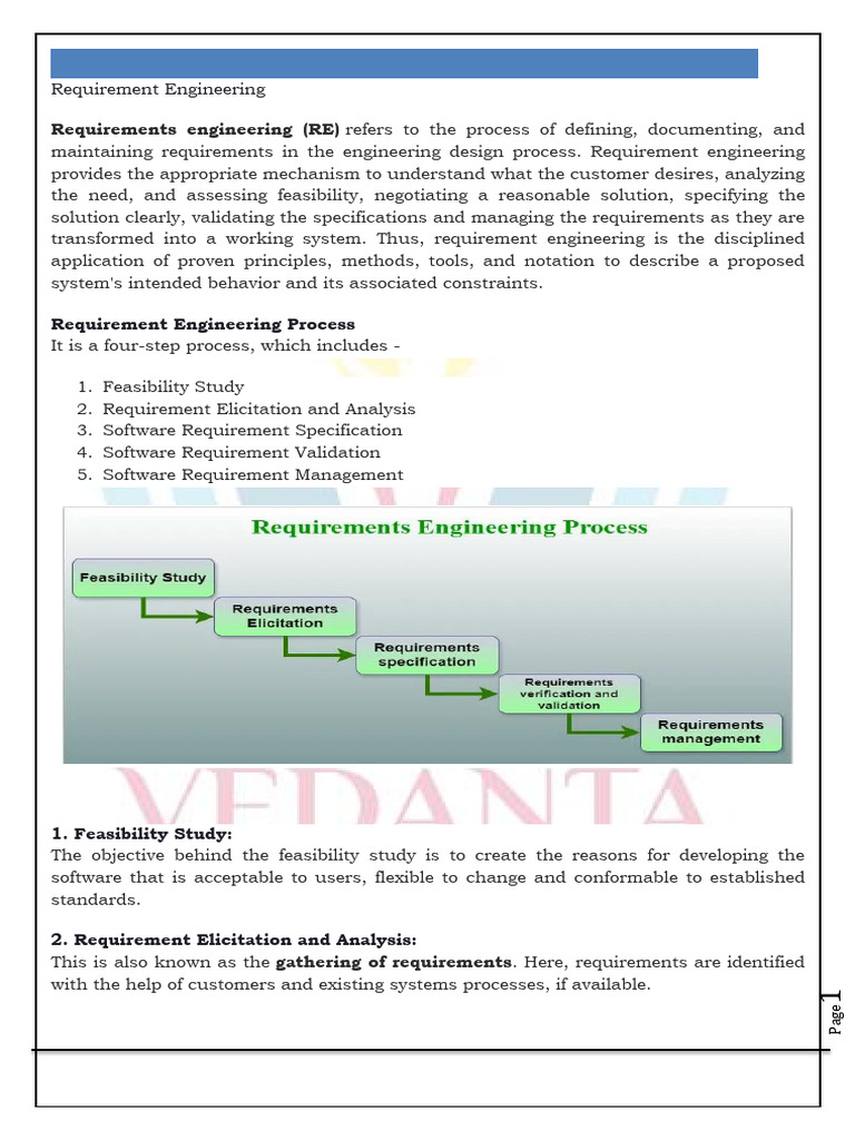 Requirement Engineering | PDF | Feasibility Study | Specification ...
