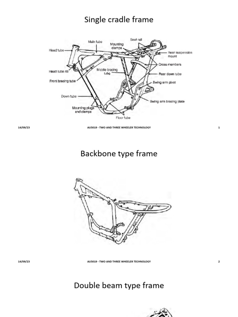Frames | PDF