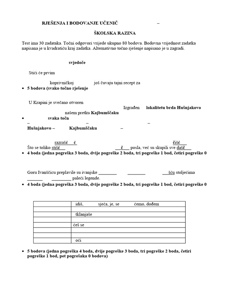 HJ_SKOL_2015_RJESENJA_3. razred | PDF