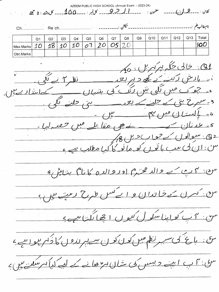 Oneclass (Urdu) | PDF