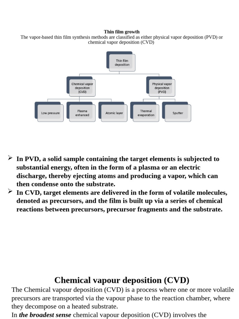 4th Lecture Thin Films Deposition Methods | PDF | Chemical Vapor ...