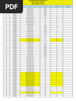 Plumbing Material List | PDF