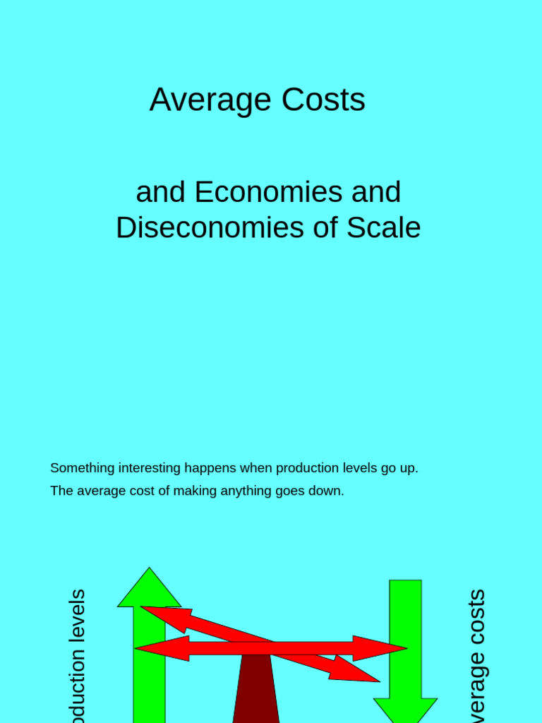 Average Costs Economies of Scale Power Point | PDF | Average Cost ...