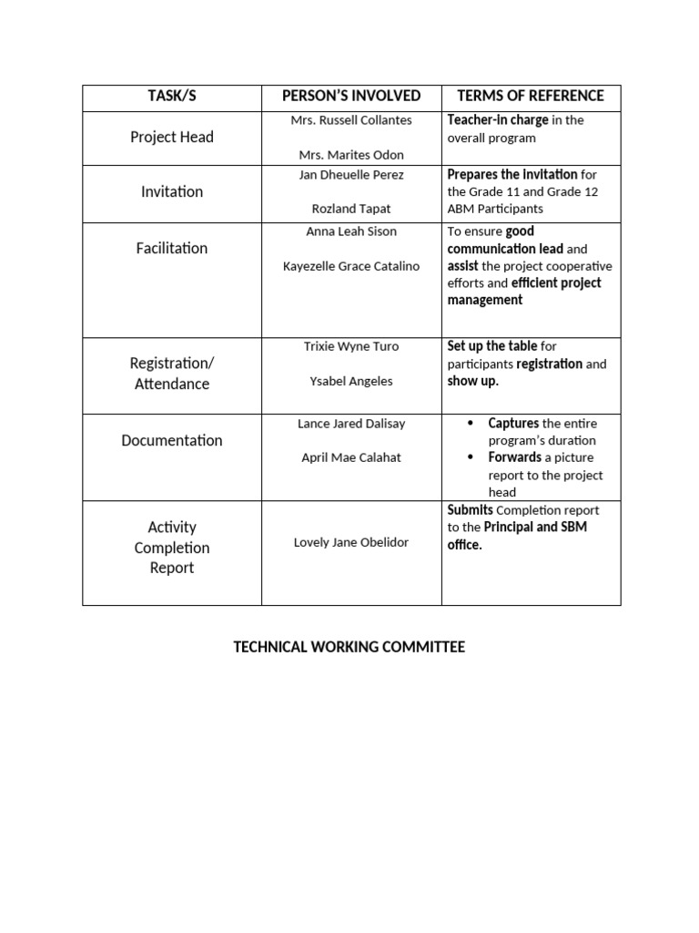 Technical Working Committee Quiz Bee | PDF