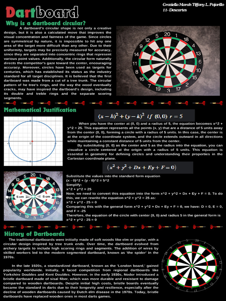 Dart | PDF