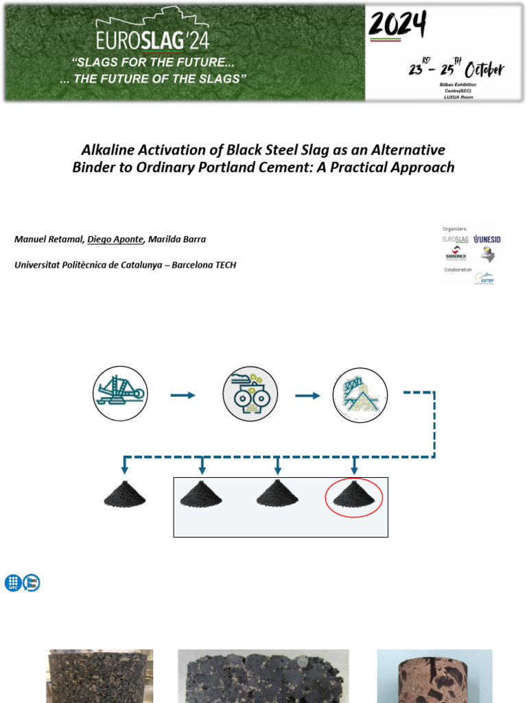 Alkaline Activation of Black Steel Slag As An Alternative Binder To ...