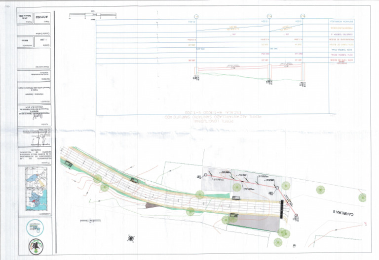 plano red simplificada | PDF
