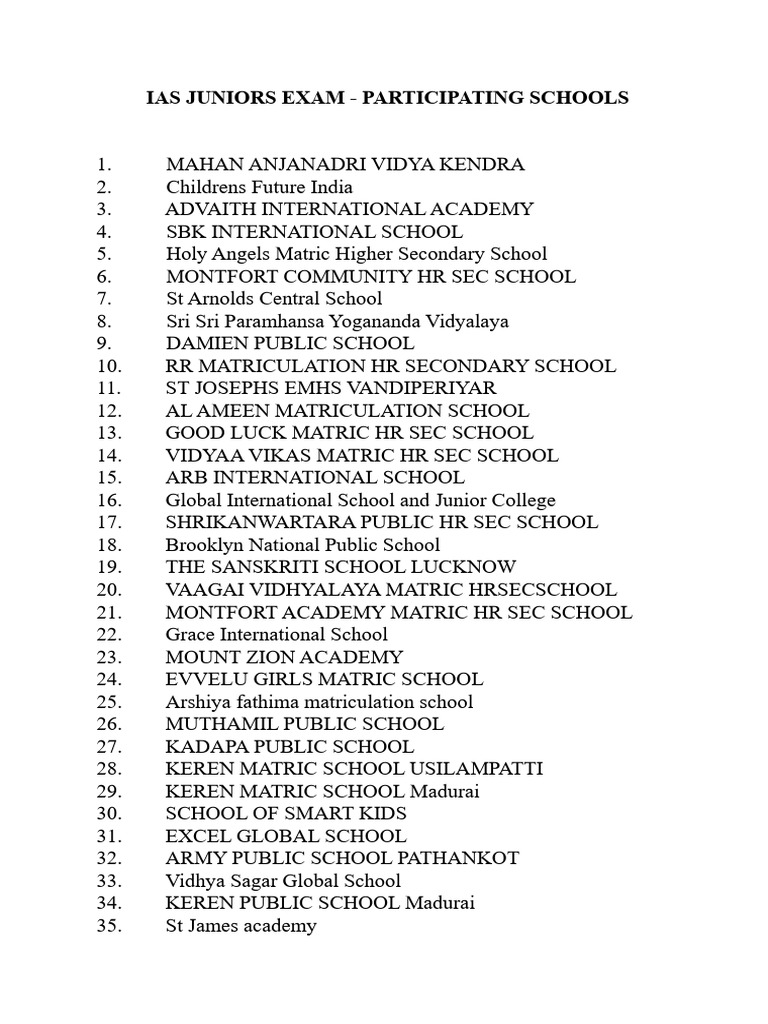 List of Participating Schools | PDF | Schools | Educational Institutions