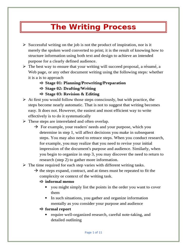 Effective Writing Process Steps | PDF | Information | Human Communication