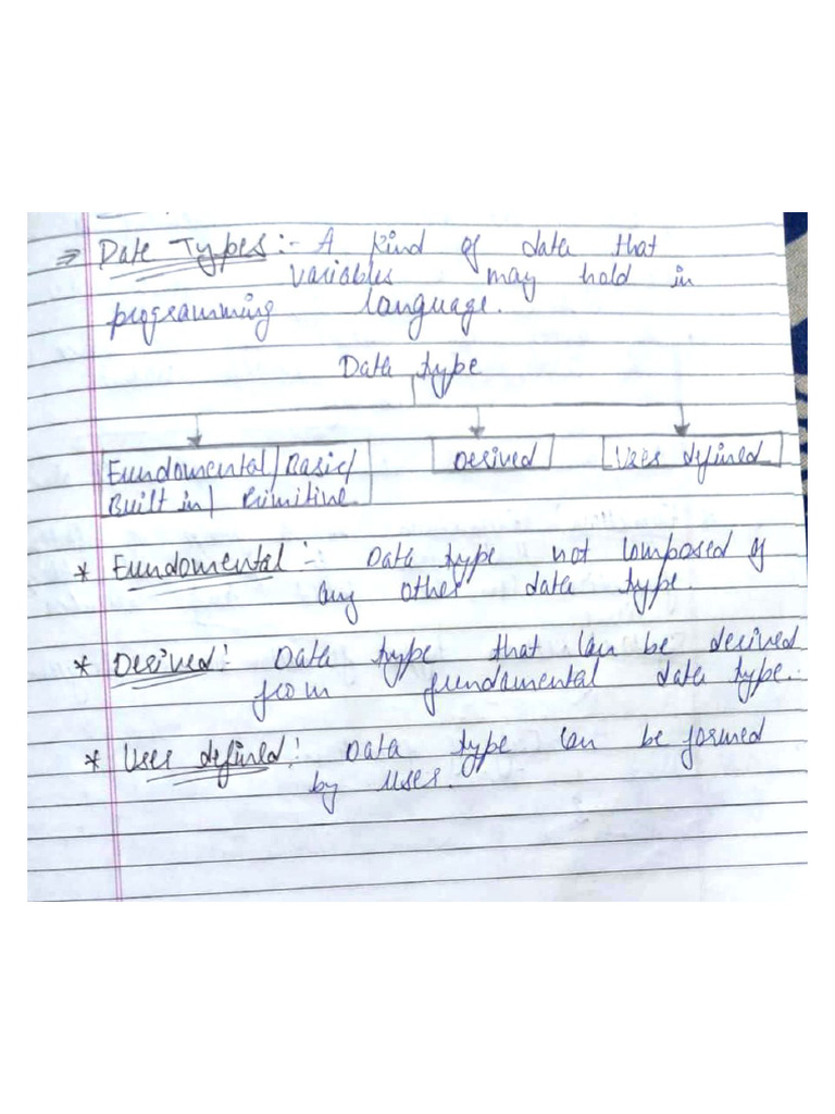 Data Types in C++ | PDF