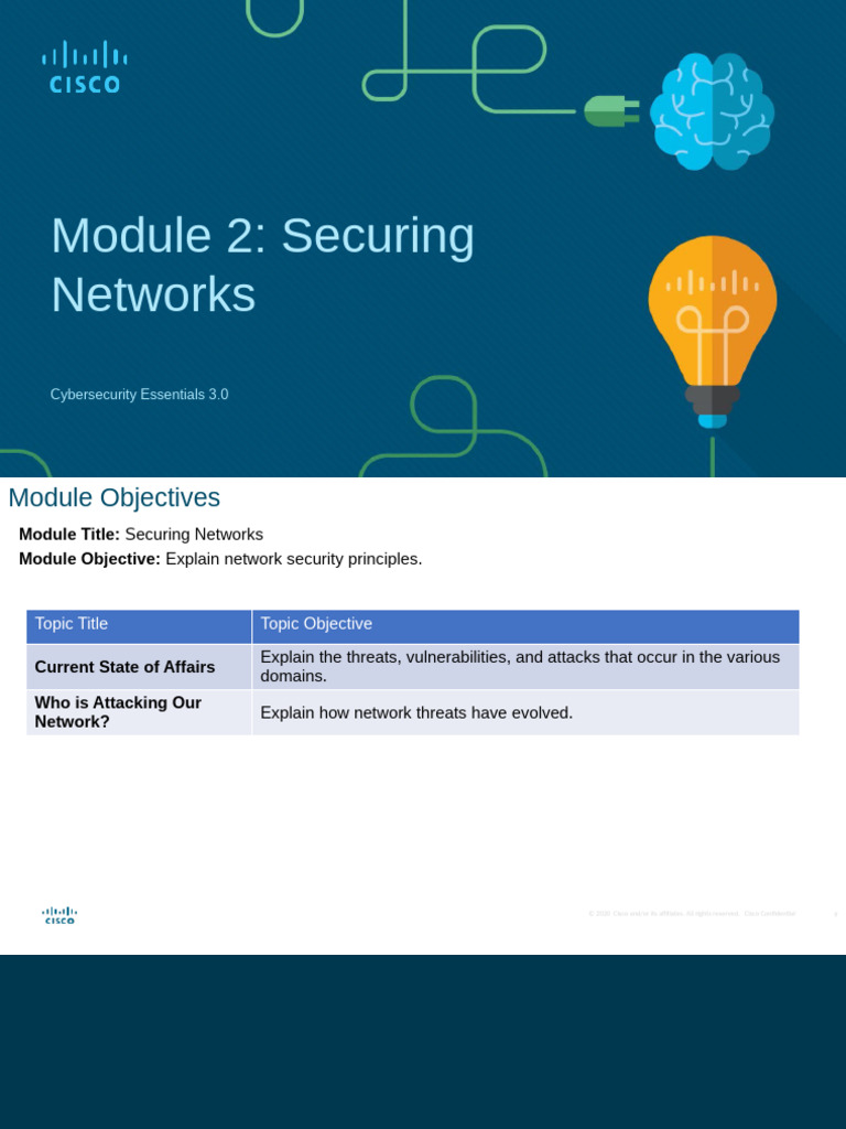 Securing Networks Cybersecurity Essentials Pdf Security Computer