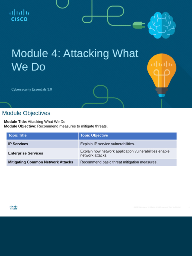 Cybersecurity Essentials 3.0-Module04 | PDF | Domain Name System | Denial Of Service Attack