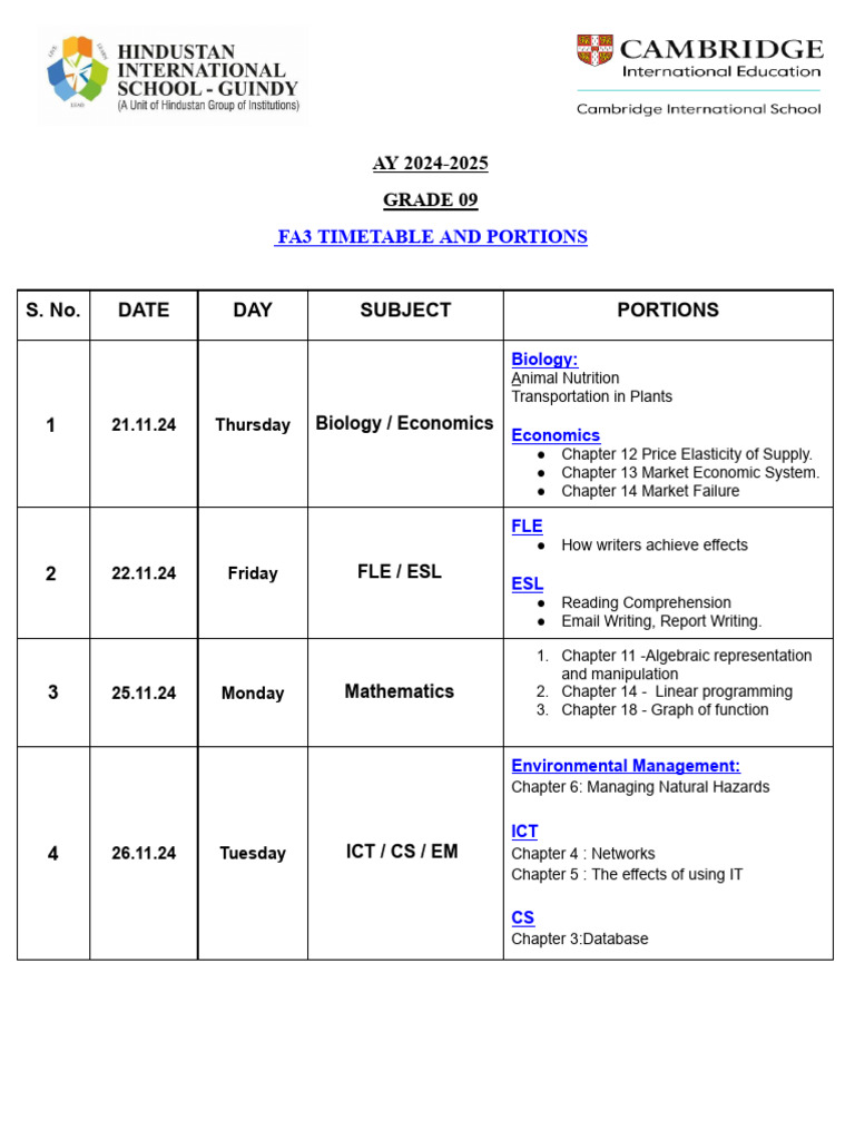 Grade 9 FA 3 TT | PDF