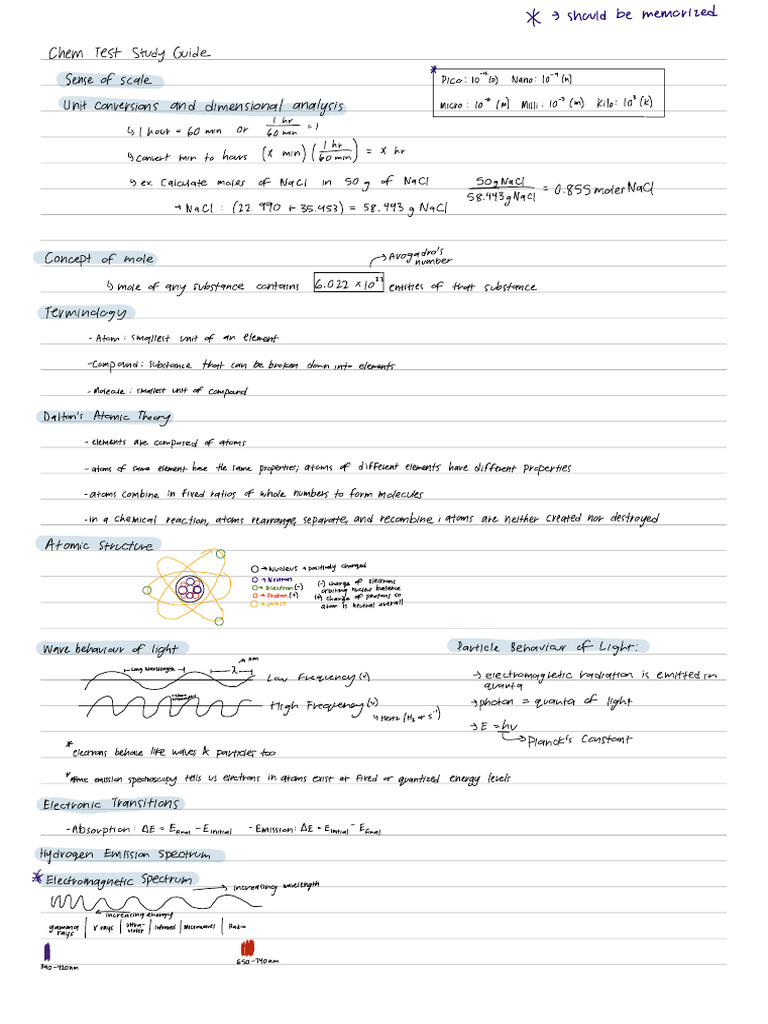 Exam Study Guide | PDF