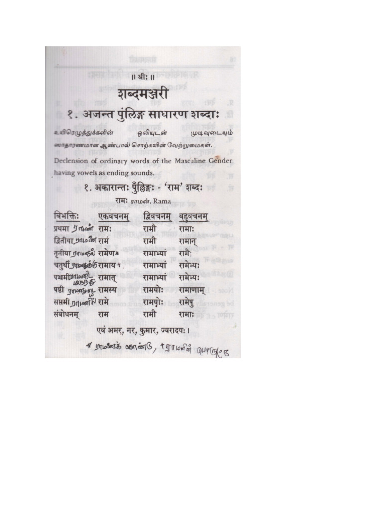 AkArAnta Pulling RAma Sabdah. | PDF