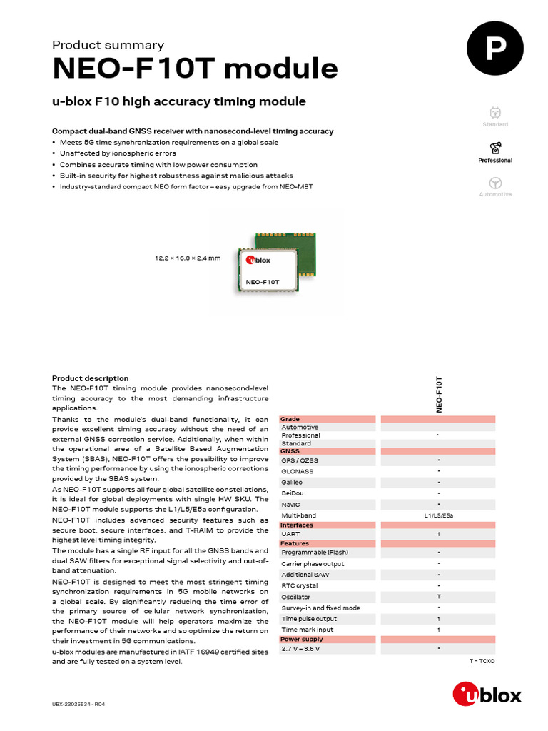 NEO-F10T ProductSummary UBX-22025534 | PDF | Electronics | Information And Communications Technology