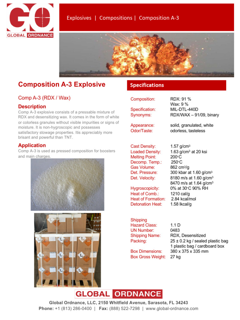 Global Data Sheet Explosive Comp A 3 | PDF