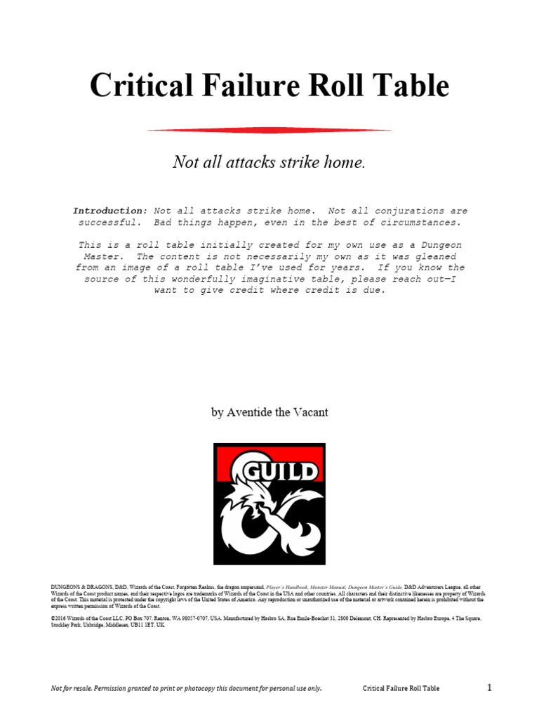 1256002-Critical Failure Roll Table v1.0 | PDF | Wizards Of The Coast ...