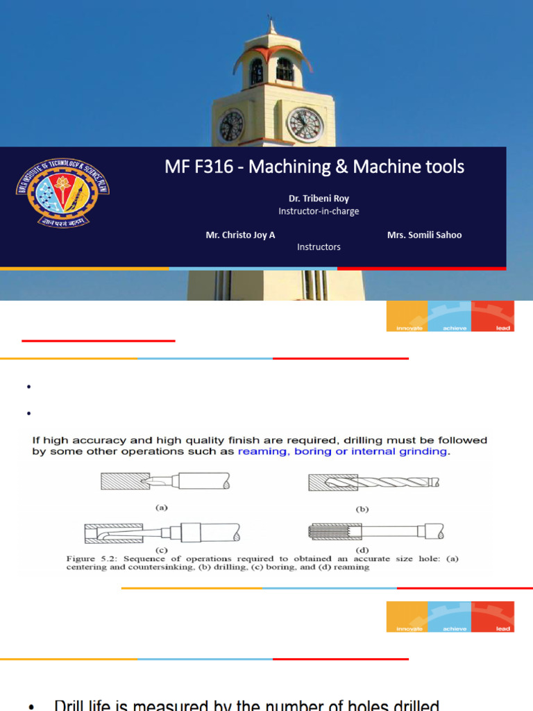 Format Bits | PDF | Drilling | Drill