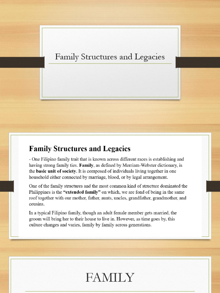 Family Structures & Roles Explained | PDF | Wellness