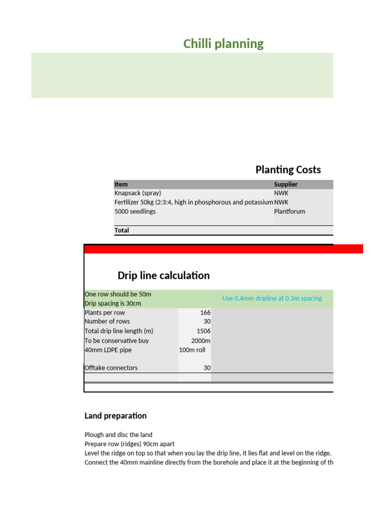 00007214-Chilli and Pepper Planning | PDF | Plants | Horticulture