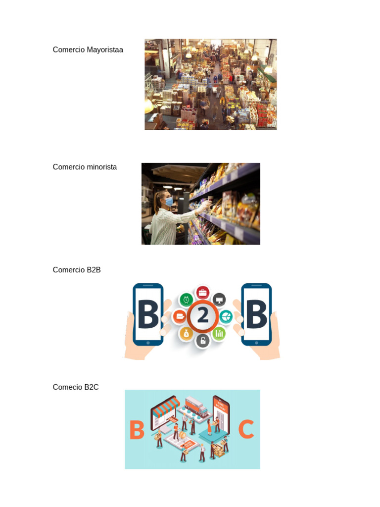 Tipos de Comercios (Imagenes) | PDF | Negocios