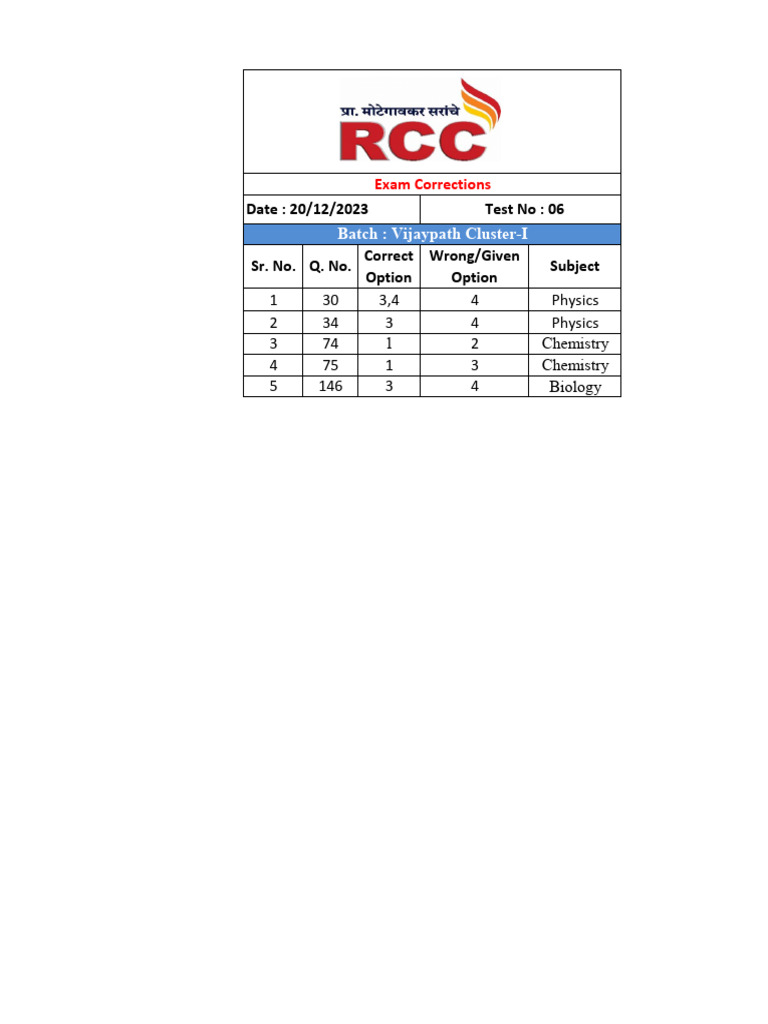 VPT 6 Correction | PDF