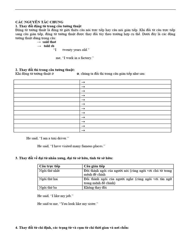 Reported Speech | PDF