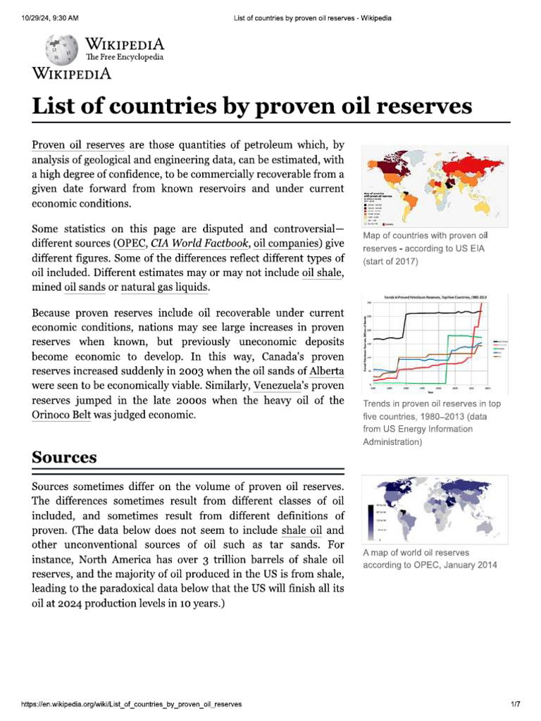 List of Countries & Proven Reserve | PDF