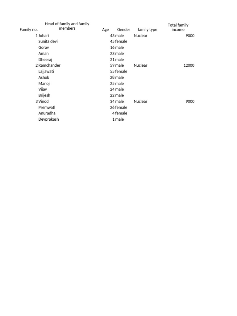 PSM Assignment Rollno.21 | PDF