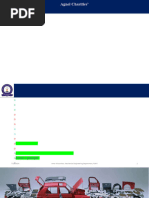Is - 3455 - 1971 - 20230403 - 0001 | PDF | Engineering Tolerance ...