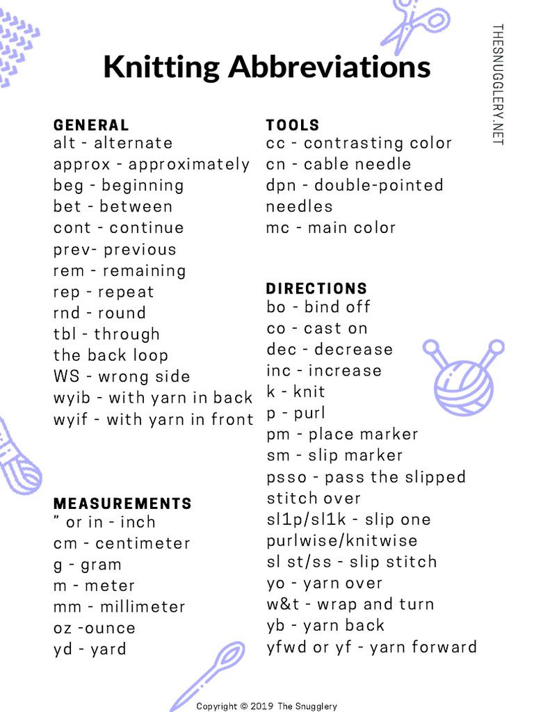 Knitting Abbreviations | PDF