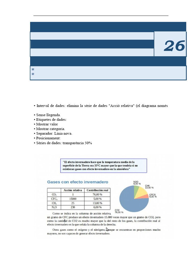 Act. 26 Gràfics 2 | PDF